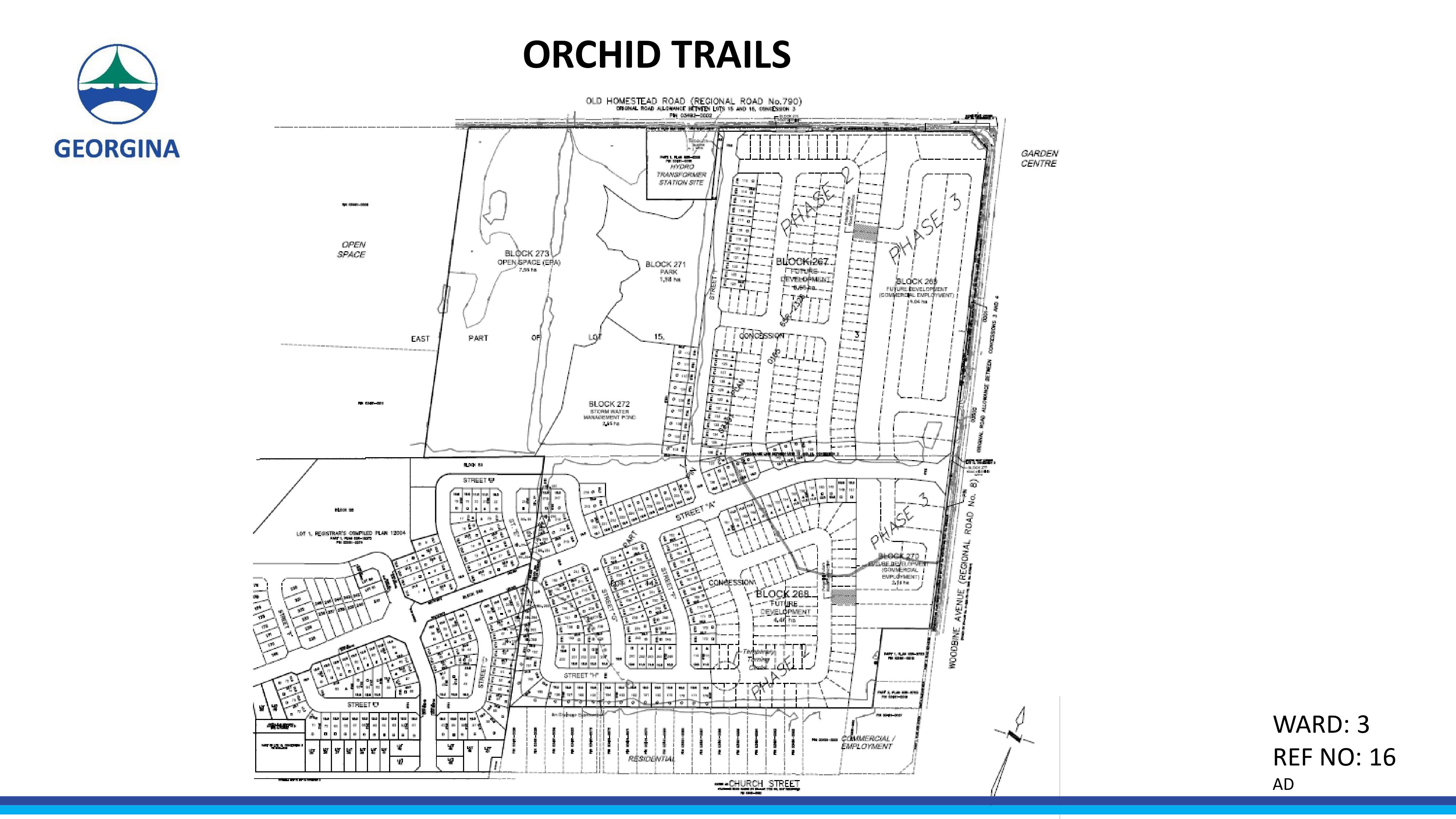 Foch Family Real Estate | Town of Georgina Development Applications ...