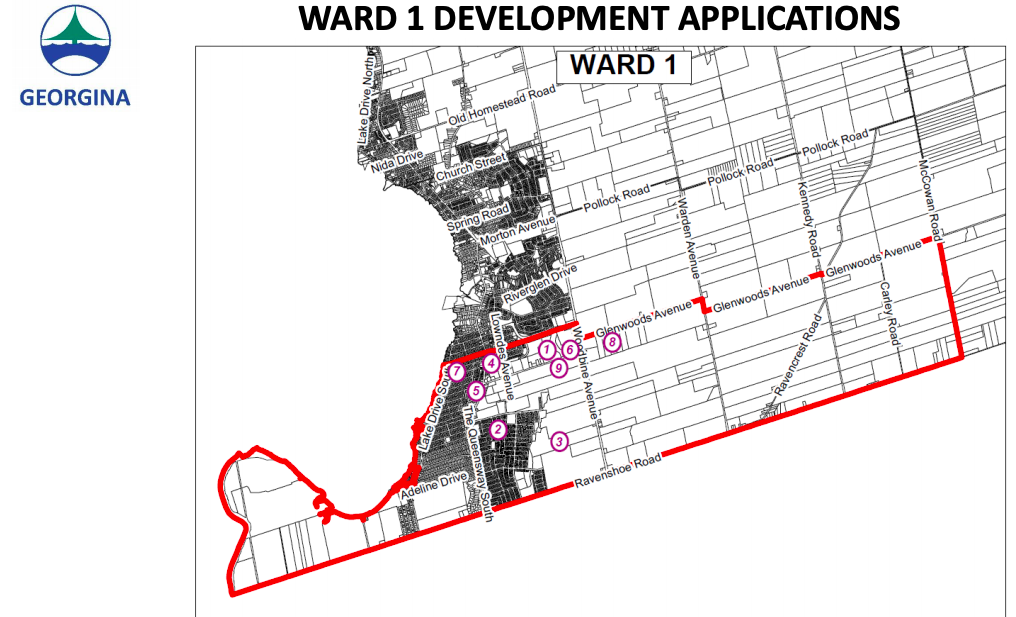 Foch Family Real Estate | Town of Georgina Development Applications ...