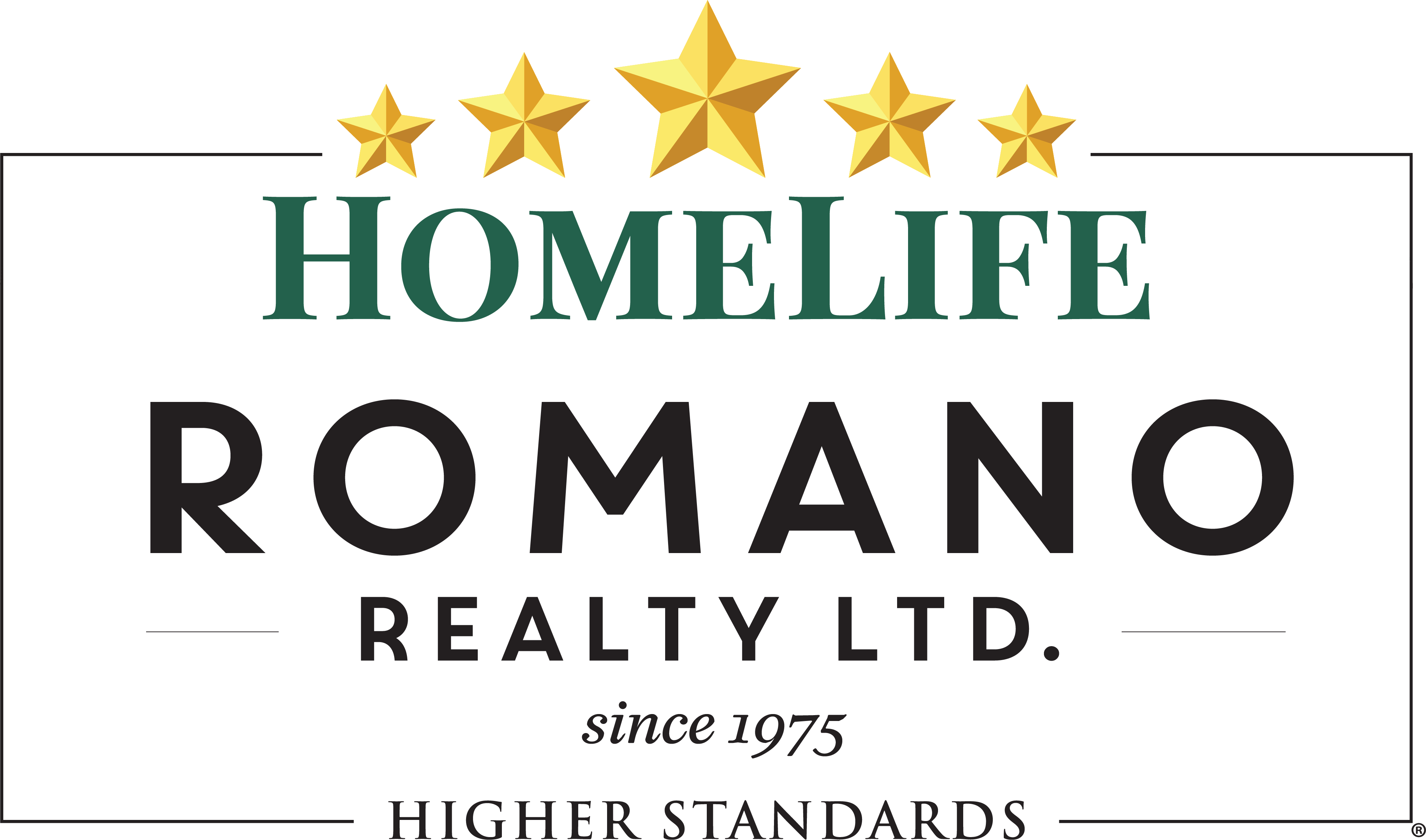 Moises Lopez Toronto Real Estate | HomeLife/Romano Realty Ltd., Brokerage