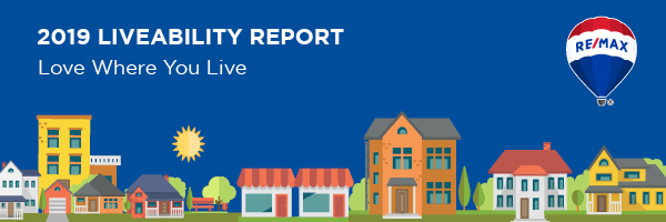 DiMascio Group | Best Places to Live: Canada Liveability Report