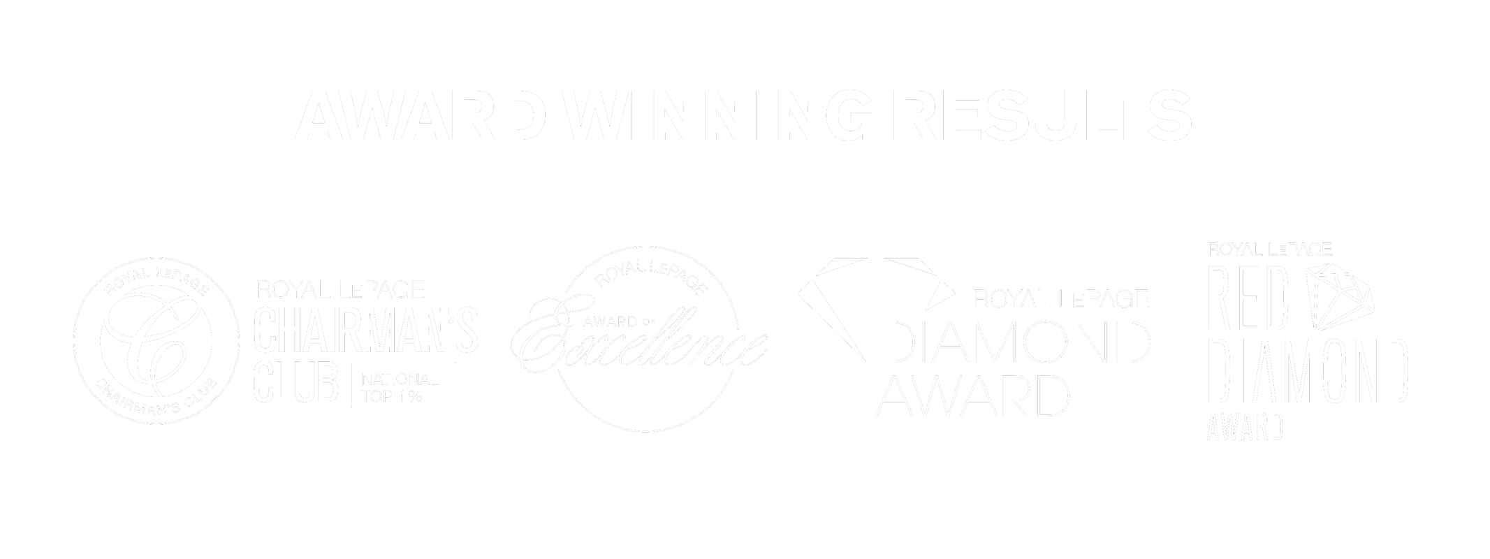 Home | Stan Bernardo | Bernardo Real Estate Professional Group | Top ...