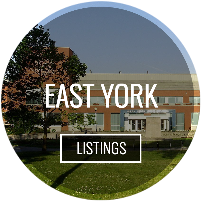Home | Lina Liang Real Estate, Re/max West Realty Inc., Brokerage